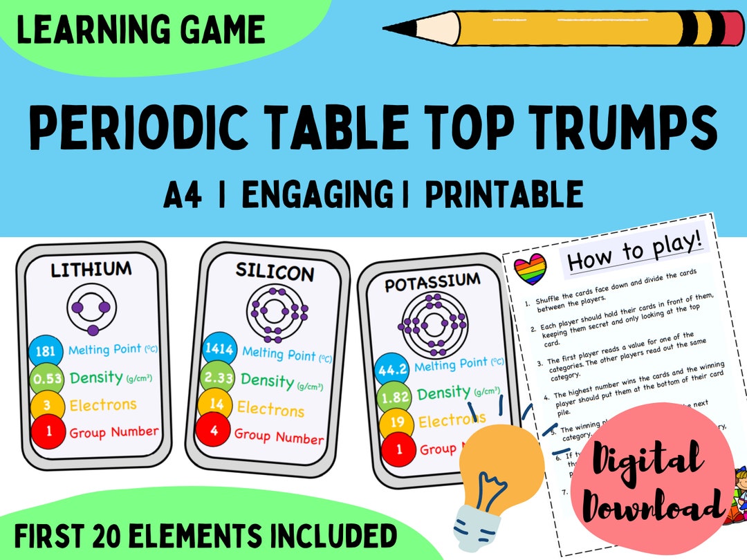Element Periodic Table Top Trumps Game - Etsy