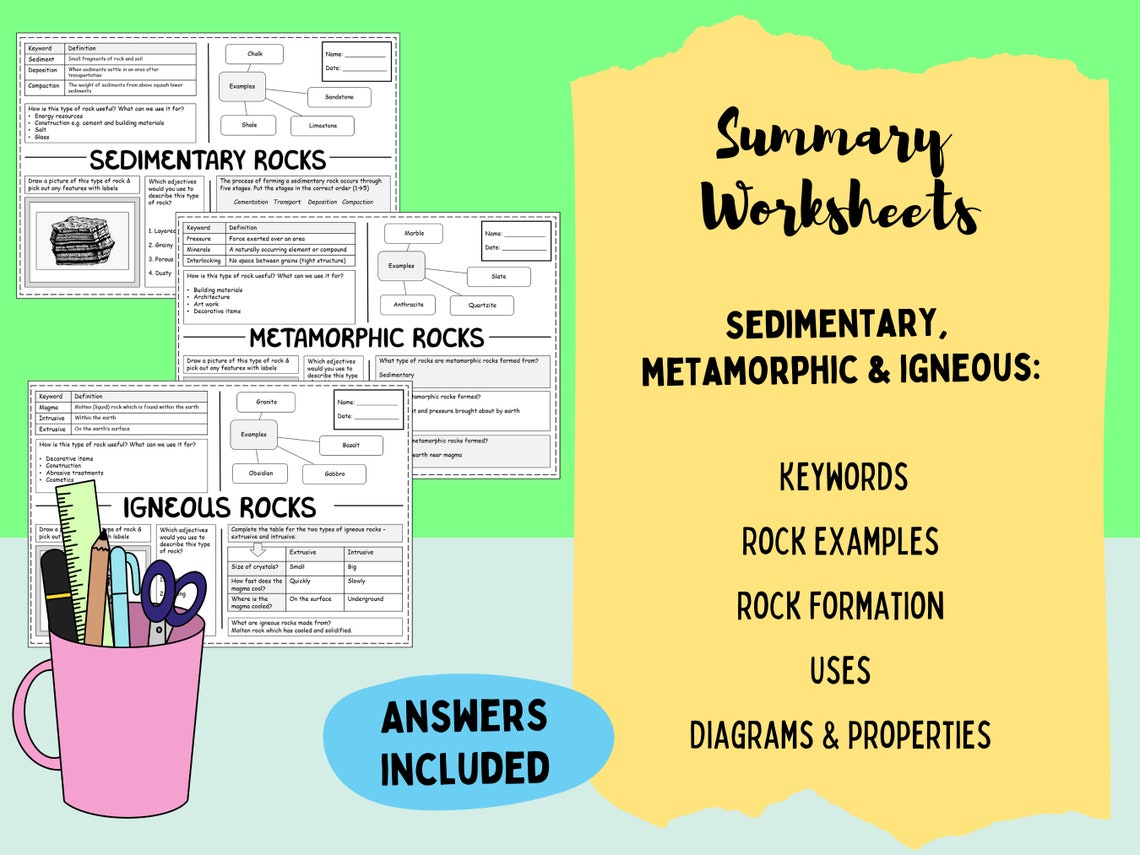 Rock Cycle Rock Types Metamorphic, Igneous and Sedimentary Revision ...