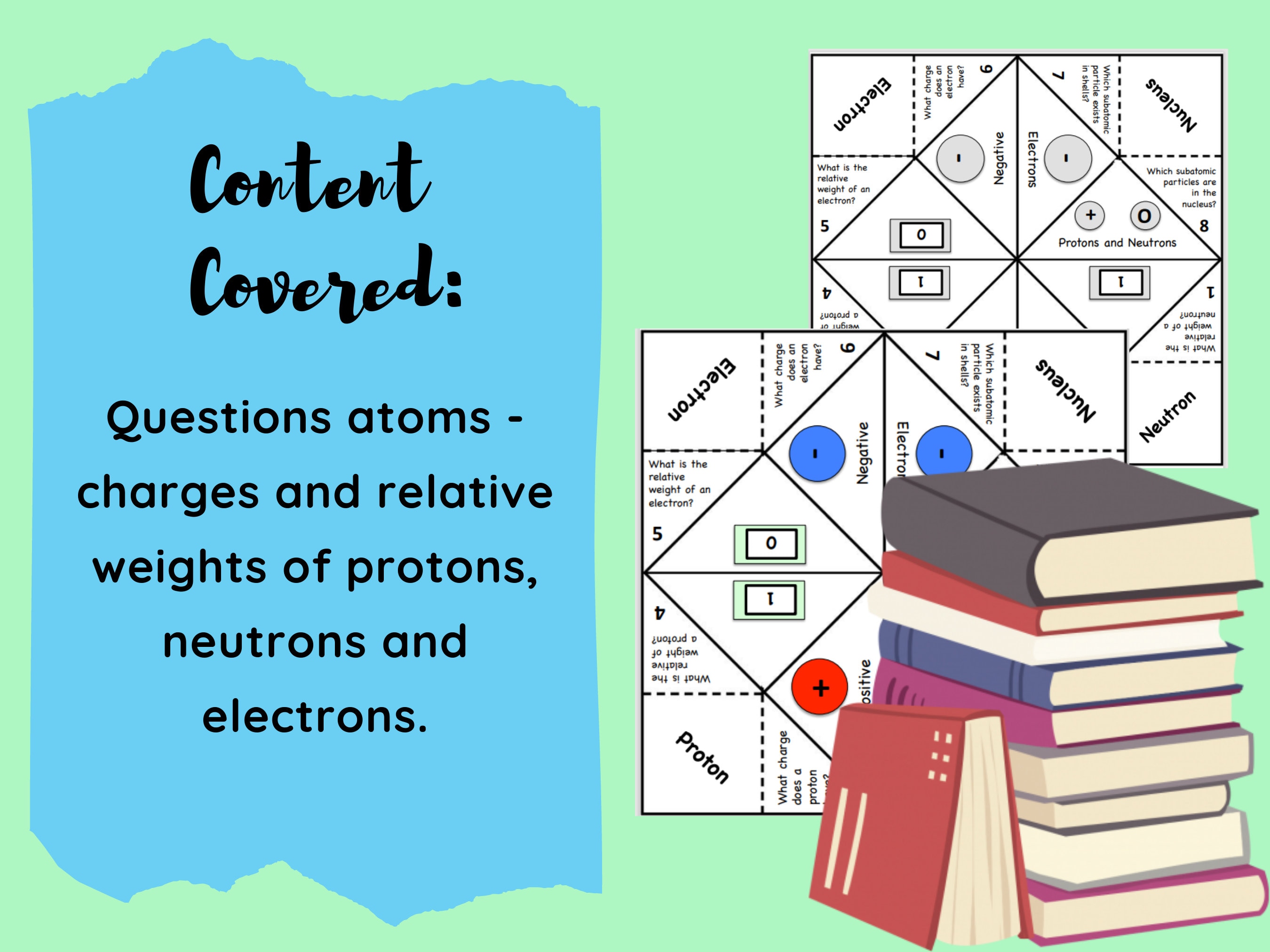 Chemistry GCSE Atomic Structure protons, Neutrons and Electrons ...