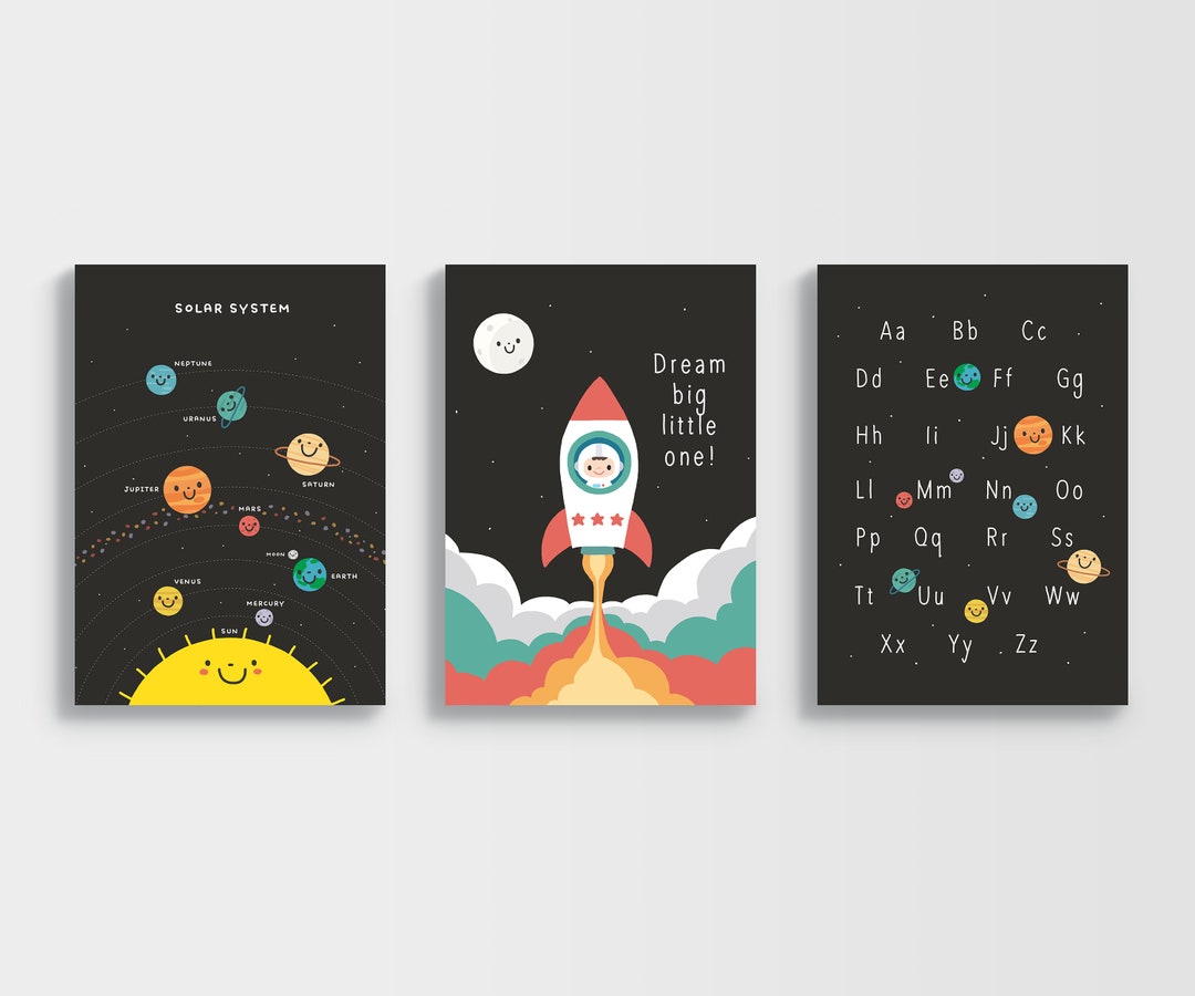 Space Wall Art Set of 3 - Solar System Poster - Dream Big Rocket Poster ...