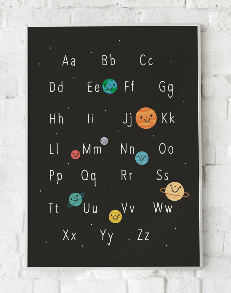 Space Wall Art Set of 3 Space Themed Number Poster Dream | Etsy