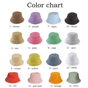 Personalized Baby Boy Sun Hat: Surfing Theme, Custom Name, Beach Bucket ...