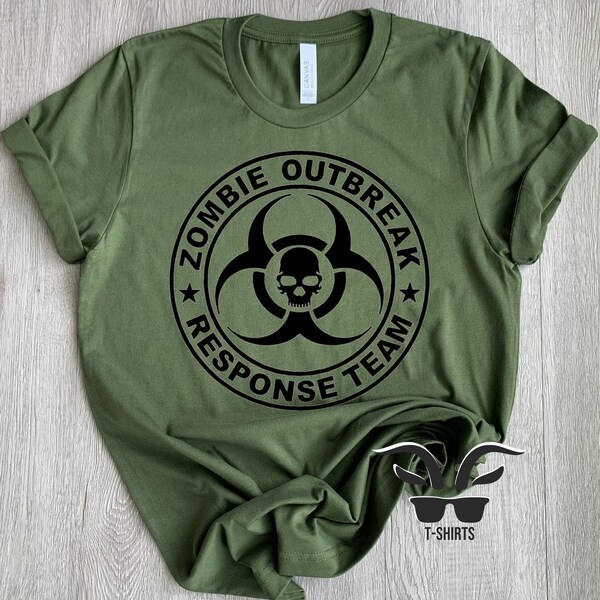 Response Team - Etsy