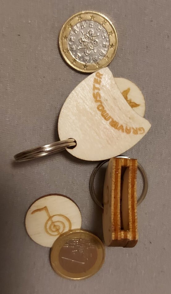 Shoping Cart Token *.svg File - Etsy