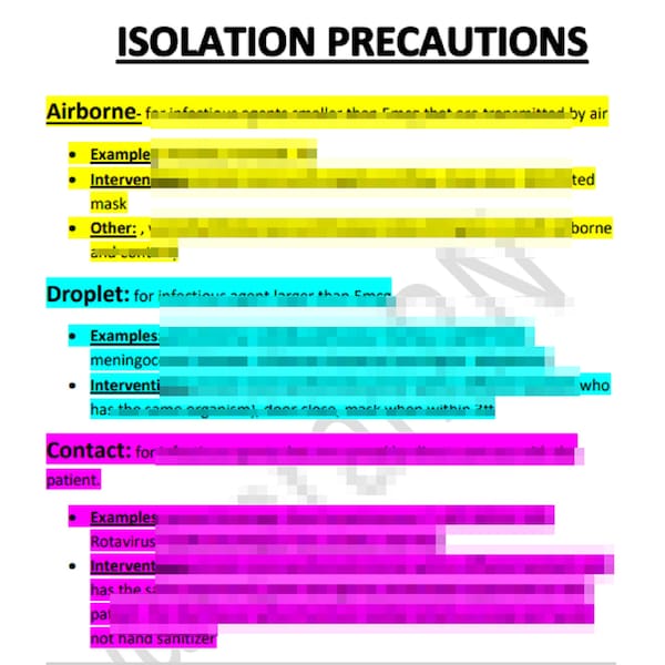 Isolation Cards - Etsy