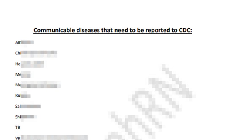 Isolation Precautions and PPE- Cheat Sheet - Etsy