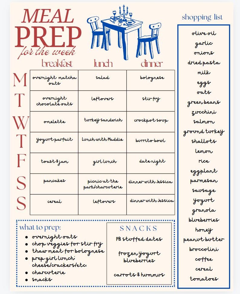 Meal Prep Digital Template - Etsy