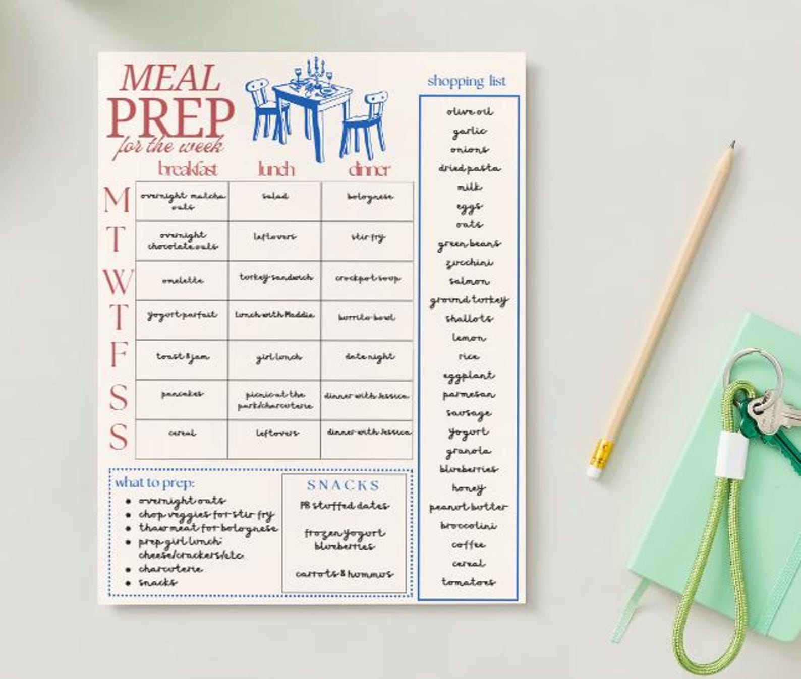 Meal Prep Digital Template - Etsy