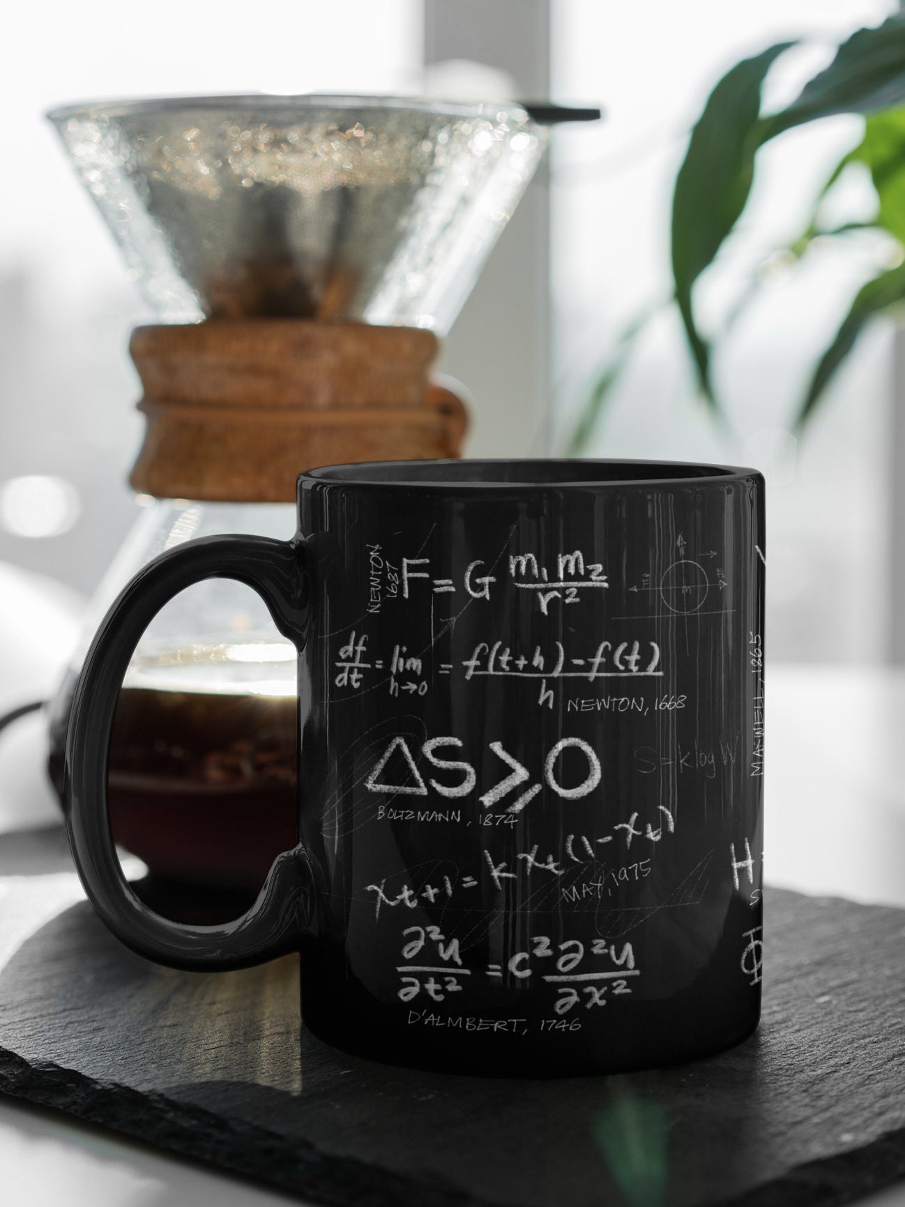Math Science Coffee Mug MATH EQUATIONS That Changed Theworld - Etsy