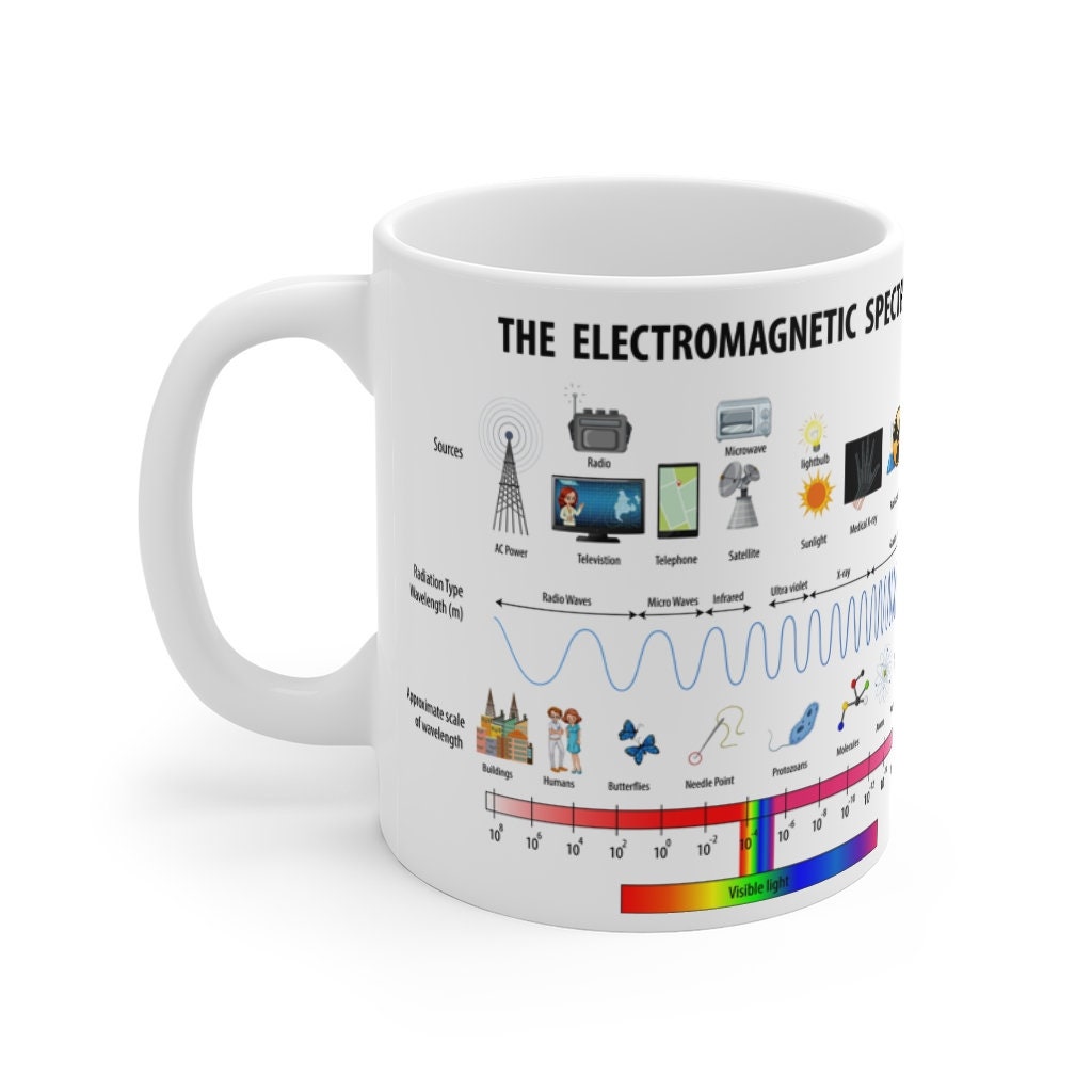 Electromagnetic Spectrum Science Coffee Mug | Mug for Science Teachers ...