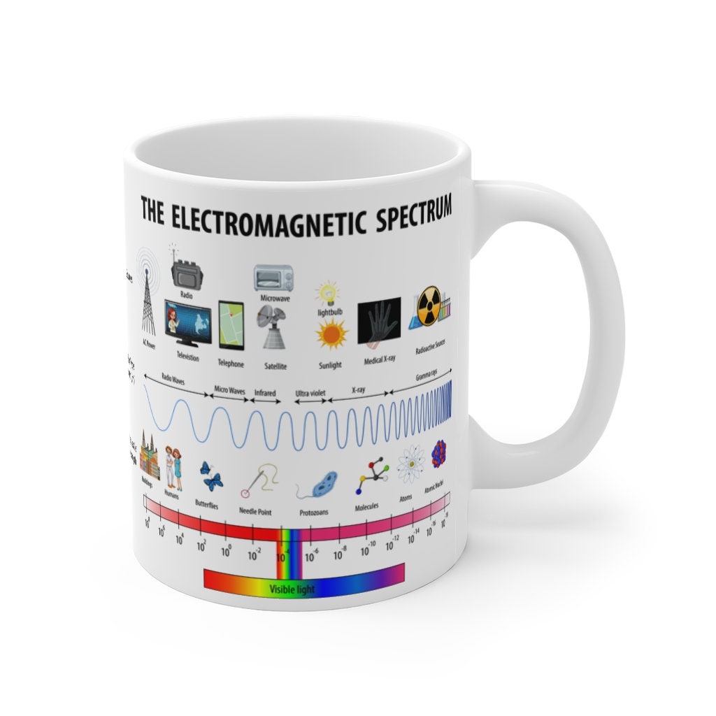 Electromagnetic Spectrum Science Coffee Mug | Mug for Science Teachers ...
