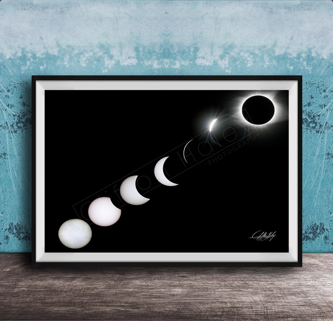 Celestial Solar Eclipse Print, Red Shade Moon Blocking Sun - Etsy