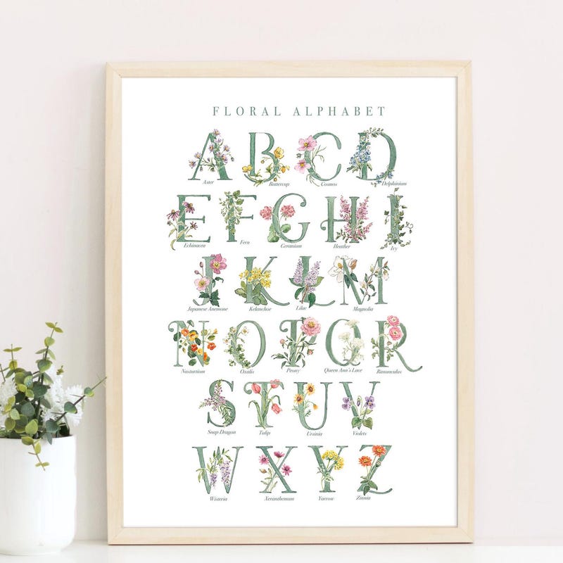 Floral Poster - Etsy