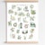 Nursery Alphabet Spring Alphabet Flower Alphabet Alphabet Poster ...