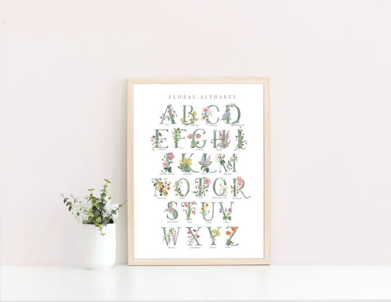 Floral Alphabet Poster, Floral Watercolor Alphabet, Nursery Alphabet ...