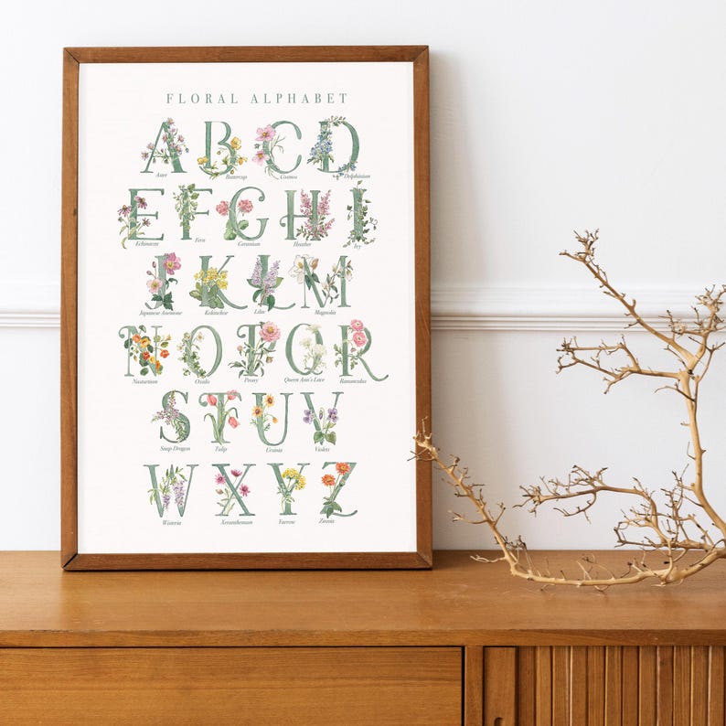Floral Alphabet Poster, Floral Watercolor Alphabet, Nursery Alphabet ...