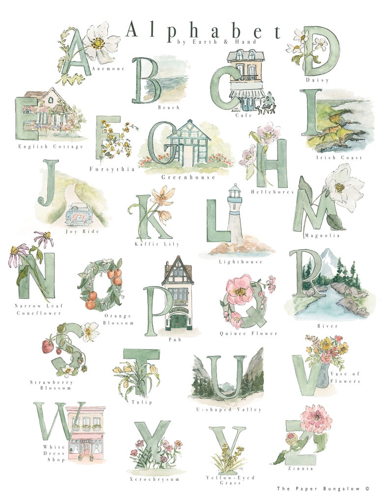 Nursery Alphabet- Spring Alphabet- Flower Alphabet- Alphabet Poster ...