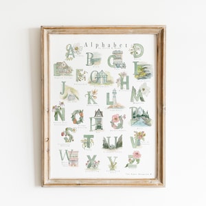 Nursery Alphabet- Spring Alphabet- Flower Alphabet- Alphabet Poster ...