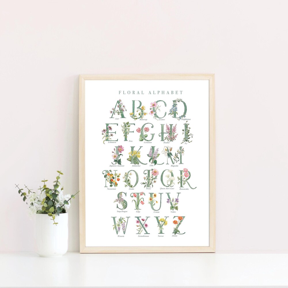 ShopThePaperBungalow - Etsy