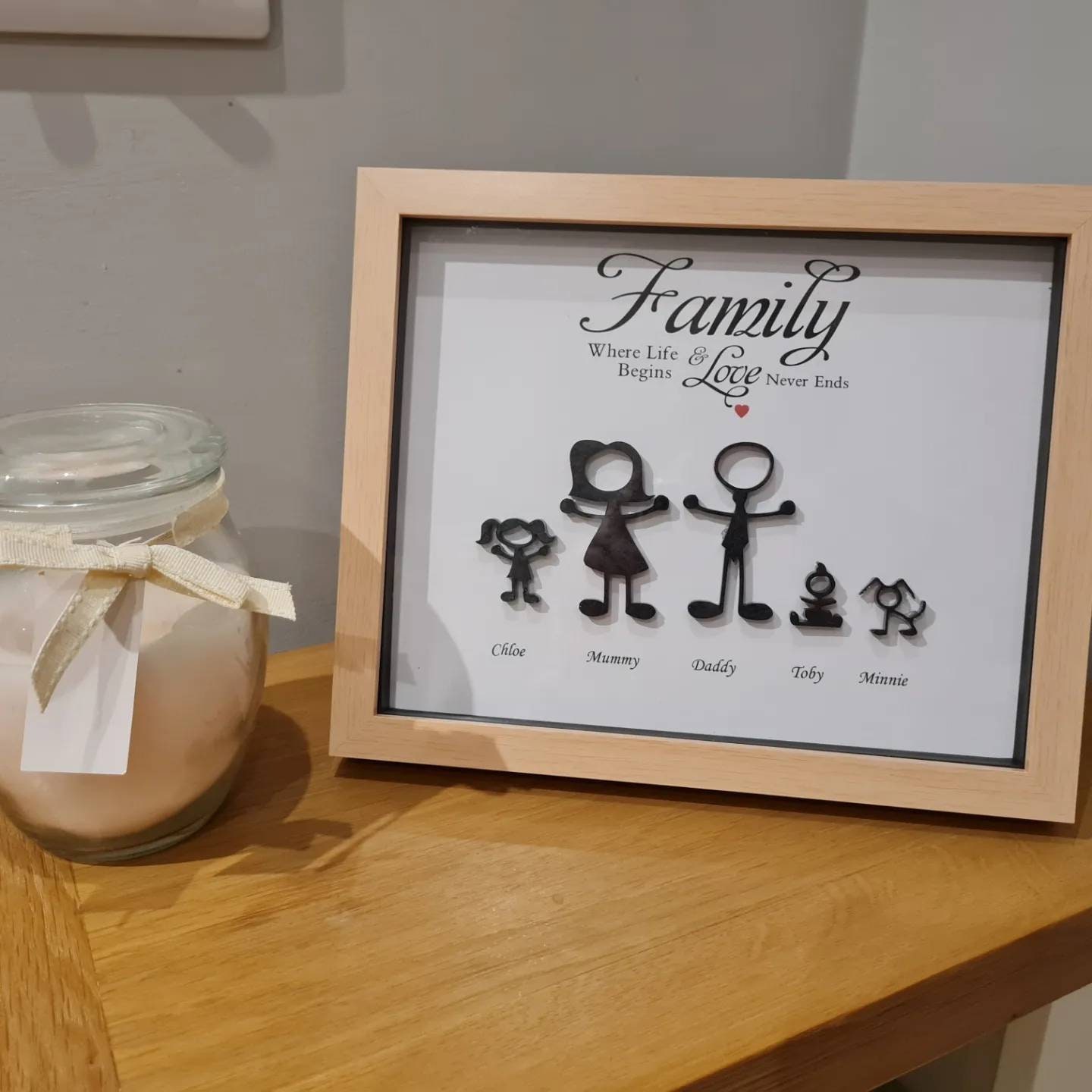 Family Gift Stick Figure Frame - Etsy UK
