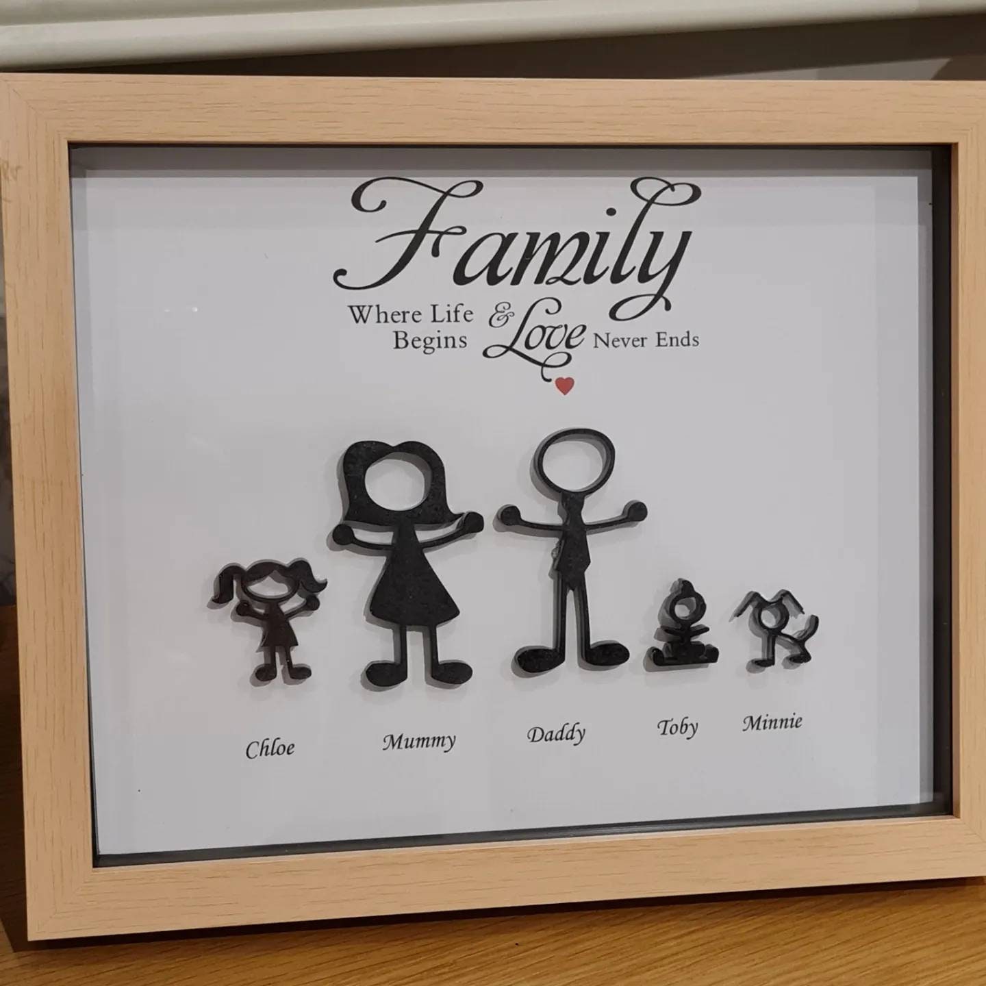 Family Stick Figure Frames - Etsy
