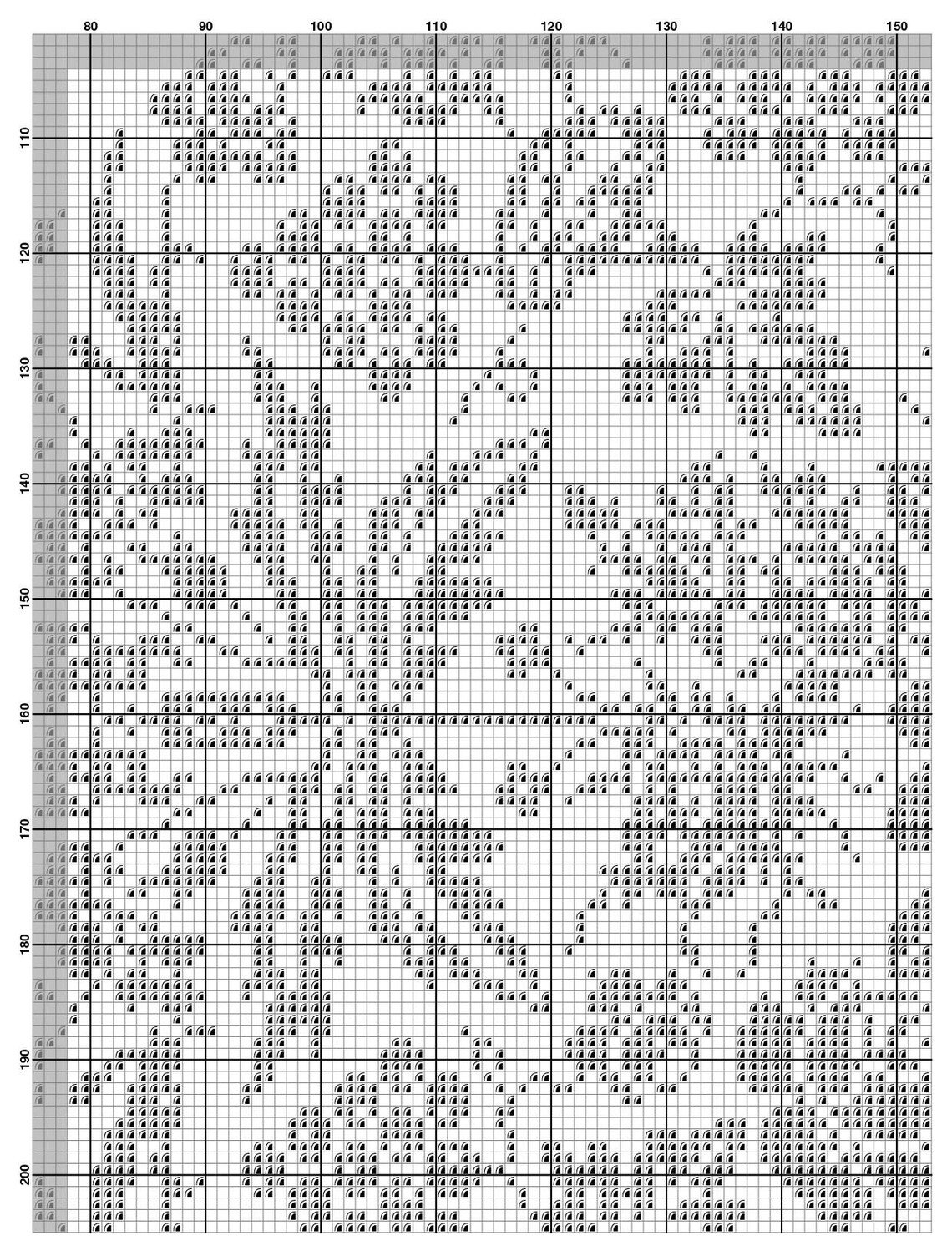 Large Monochrome Sampler Cross Stitch Pattern, Сross Stitch Chart ...