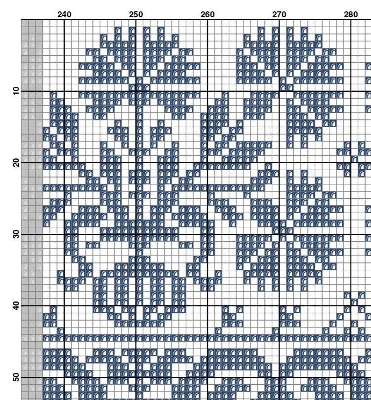 Sampler Borders Cross Stitch Pattern, 36 Decorative Borders X Stitch ...