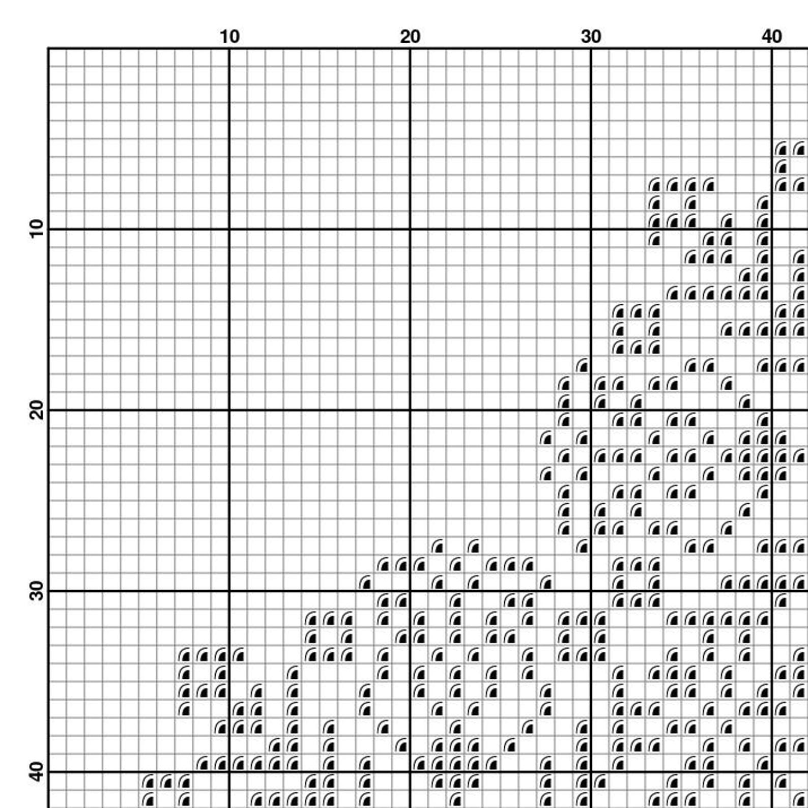 Monochrome Sampler Cross Stitch Pattern, Cross Stitch Chart, Small ...
