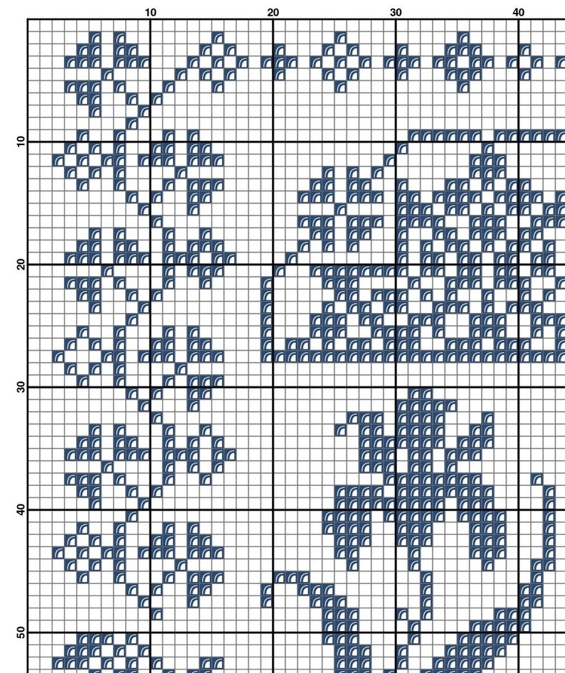 Cross Stitcher at Work Mini Quaker Sampler Cross Stitch Pattern, Easy ...