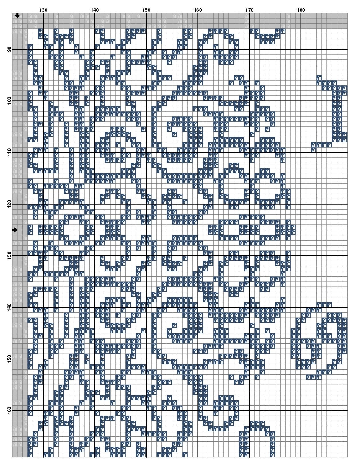 Astrological Signs Sampler Cross Stitch Pattern, X Stitch Chart ...