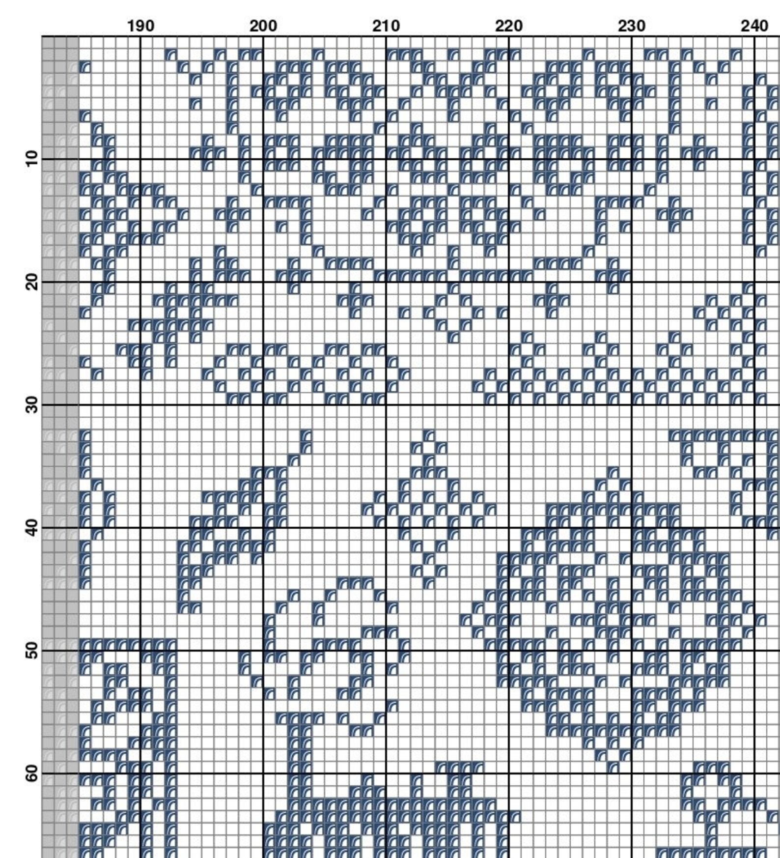 Travels Quaker Sampler Cross Stitch Pattern, X Stitch Chart, Monochrome ...