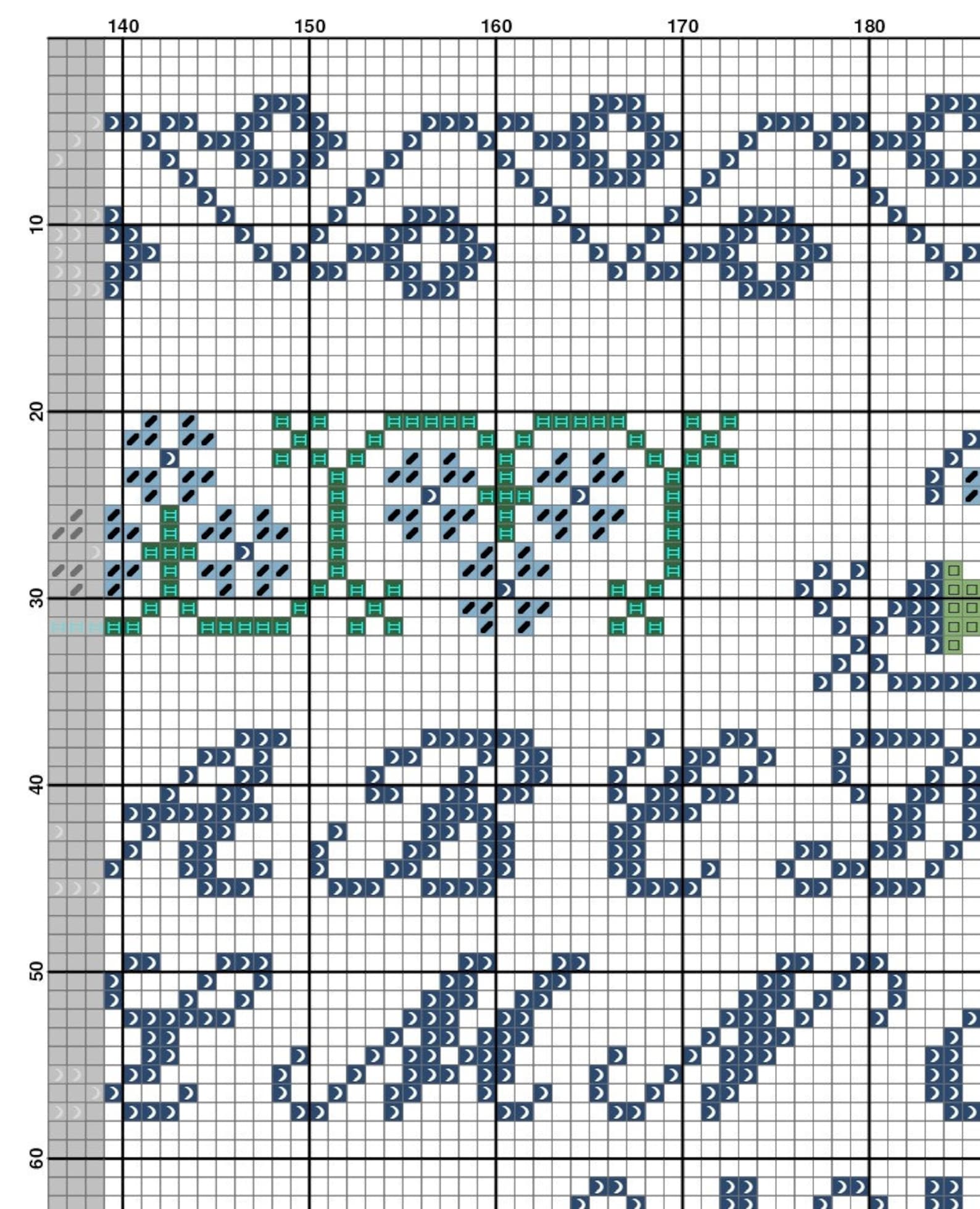 Quaker Sampler Borders Cross Stitch Pattern, Cross Stitch Chart ...