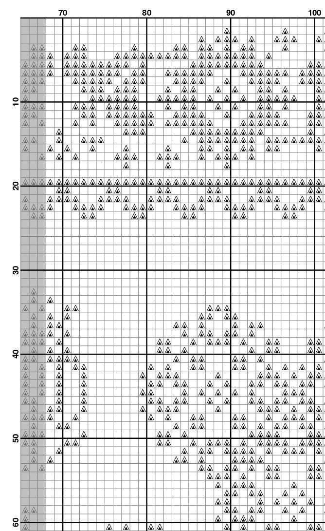 Monochrome Sampler Cross Stitch Pattern Easy Counted Сross Etsy