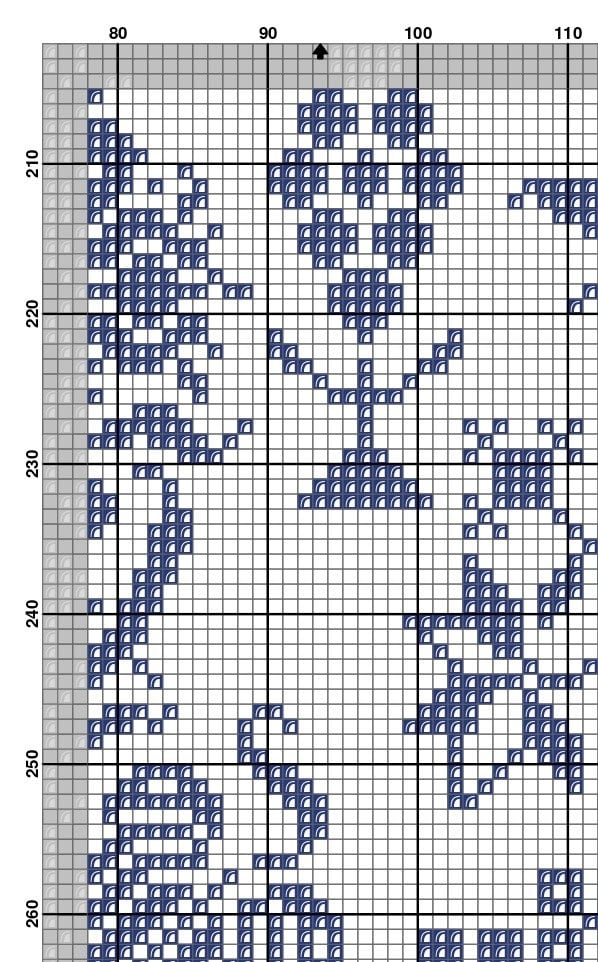 Antique Floral Sampler Cross Stitch Pattern, Cross Stitch Chart ...