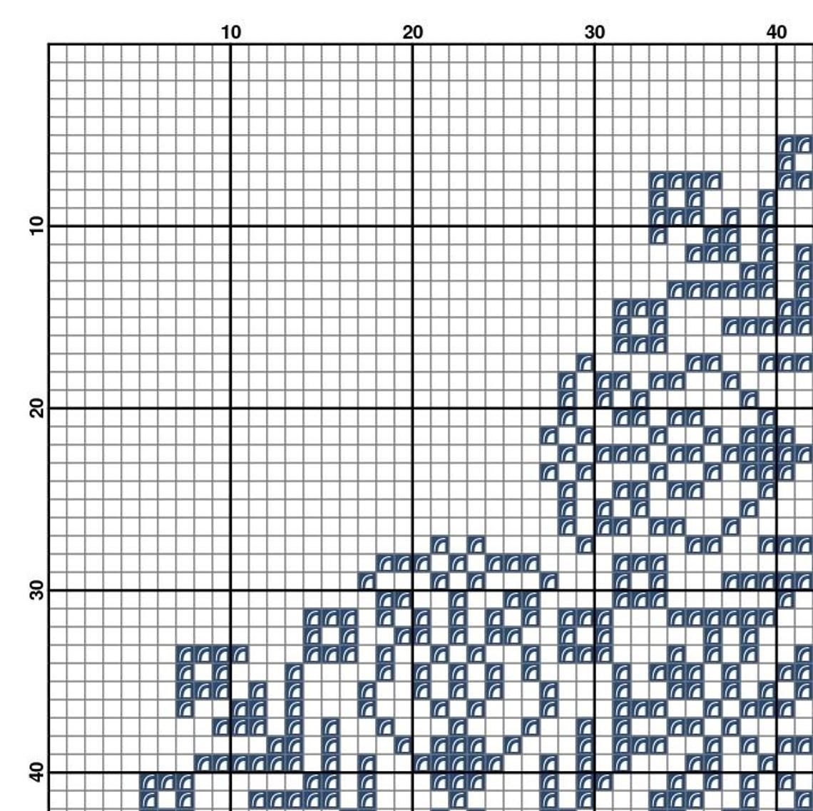 Monochrome Sampler Cross Stitch Pattern, Cross Stitch Chart, Small ...