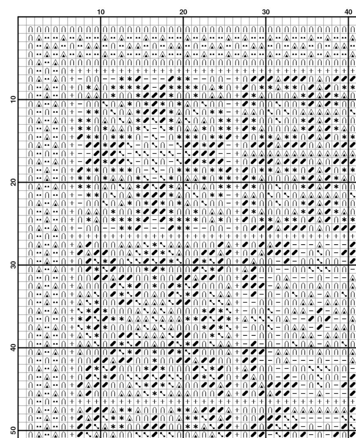 Patchwork Sampler Cross Stitch Pattern, X Stitch Chart, Sampler Squares ...