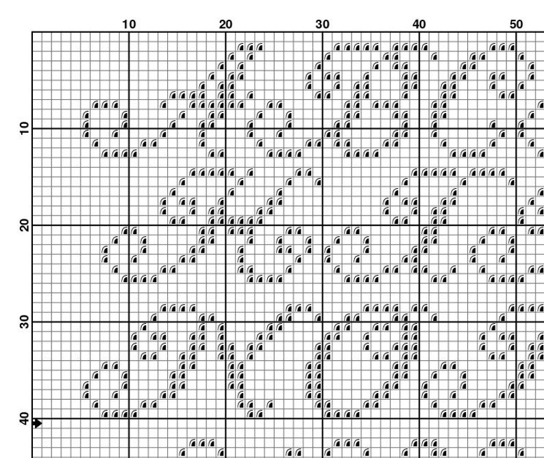 Your Wings Were Ready Memorial Cross Stitch Pattern, X Stitch Chart ...