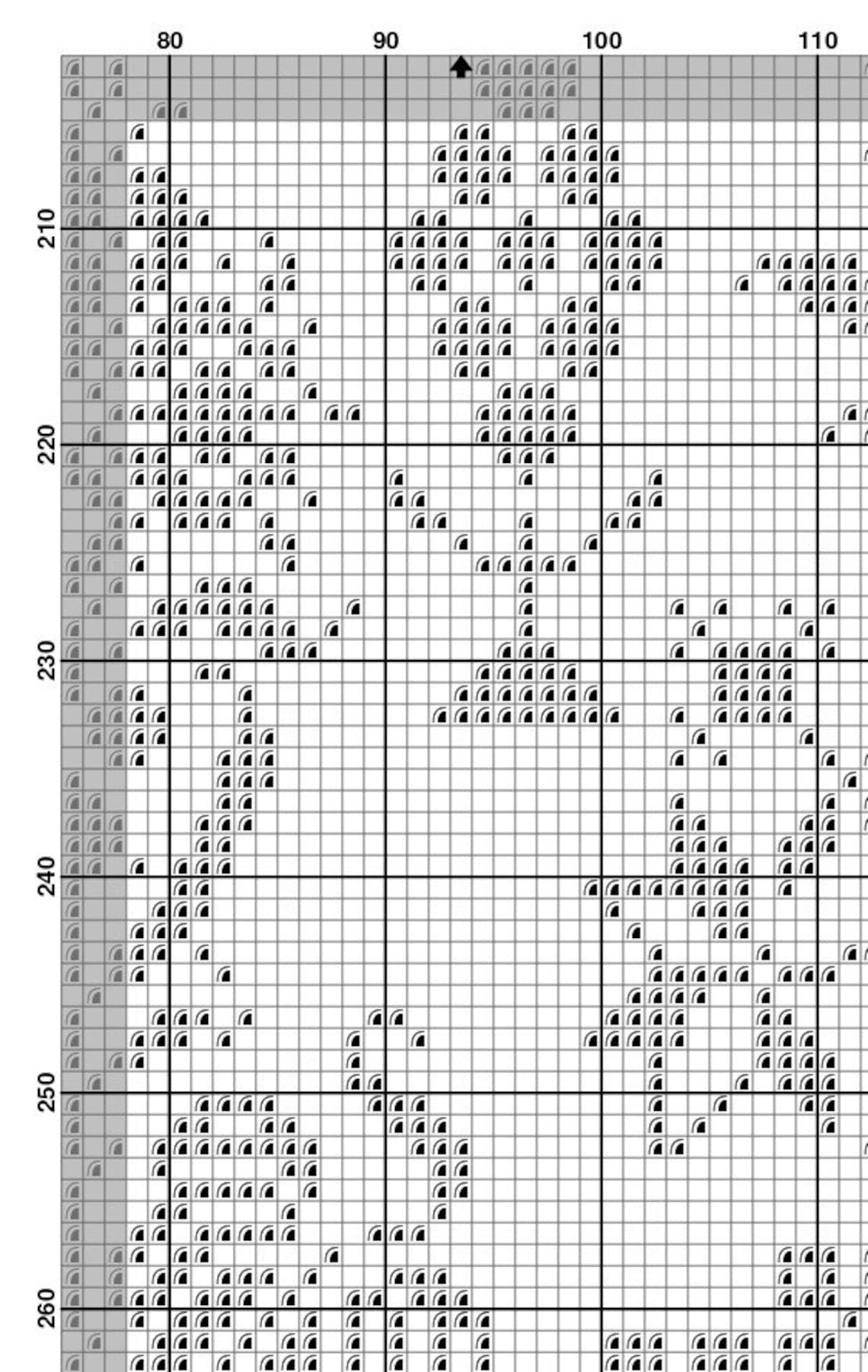 Antique Floral Sampler Cross Stitch Pattern, Cross Stitch Chart ...