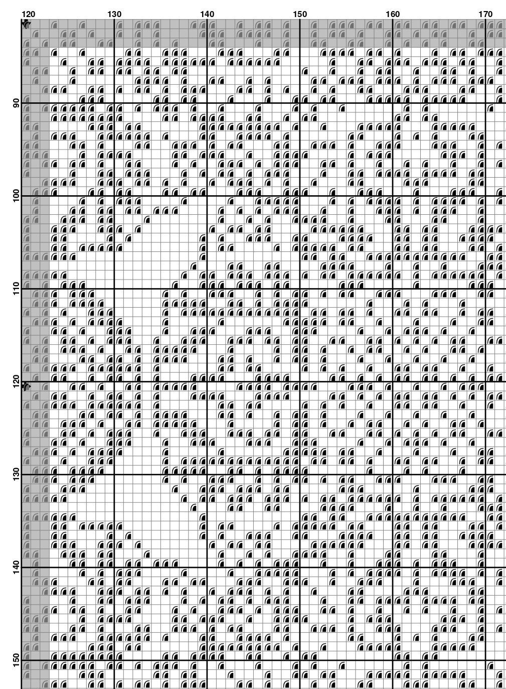 Monochrome Sampler Cross Stitch Pattern Сross Stitch Chart Antique Sampler Xstitch Embroidery