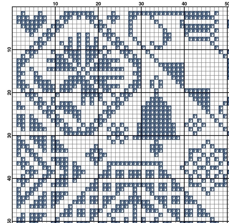 Christmas Quaker Sampler Cross Stitch Pattern, Cross Stitch Chart ...