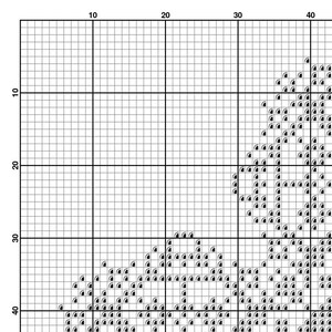Monochrome Sampler Cross Stitch Pattern, Cross Stitch Chart, Small ...