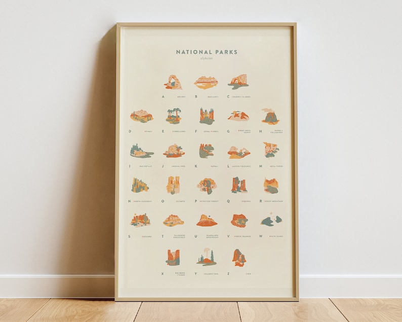 Alphabet National Parks 24x36 Print: Illustrated Nature Wall Art ...