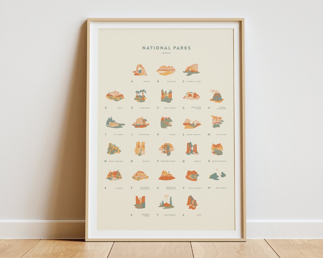 National Parks Alphabet Art Print: Nature Nursery Decor (digital ...