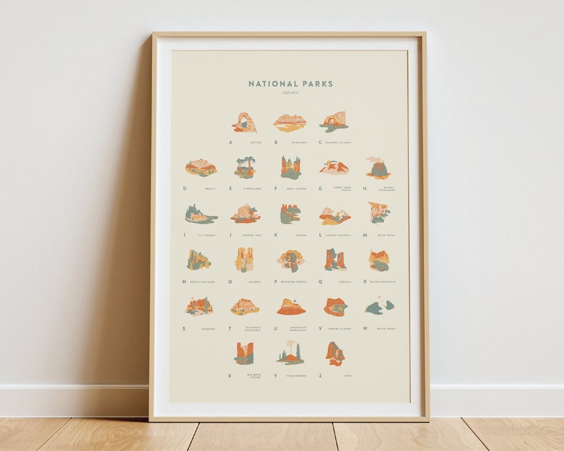 National Parks Alphabet Art Print: Nature Nursery Decor (digital ...