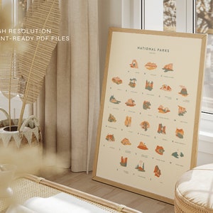 National Parks Alphabet Art Print: Nature Nursery Decor (digital ...