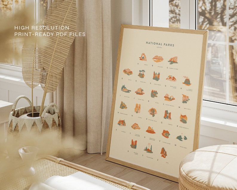National Parks Alphabet Art Print: Nature Nursery Decor (digital ...