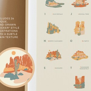 National Parks Alphabet Art Print: Nature Nursery Decor (digital ...