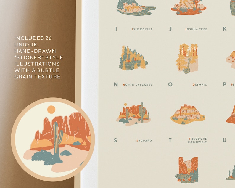 National Parks Alphabet Art Print: Nature Nursery Decor (digital ...