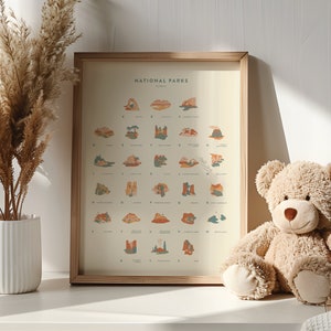 National Parks Alphabet Art Print: Nature Nursery Decor (digital ...
