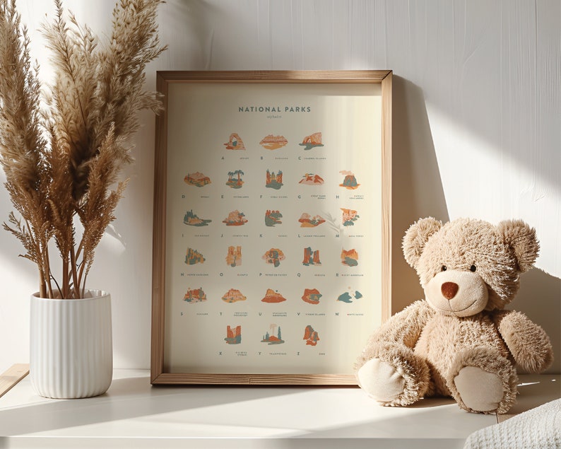National Parks Alphabet Art Print: Nature Nursery Decor (digital ...
